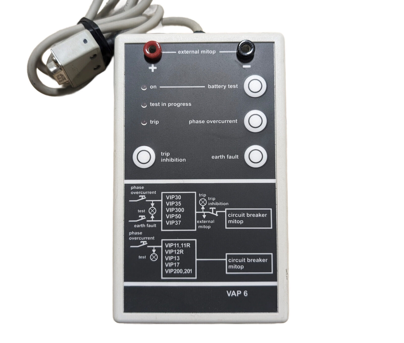 Merlin Gerin VAP-6 - RPM Test Equipment Solutions Inc.