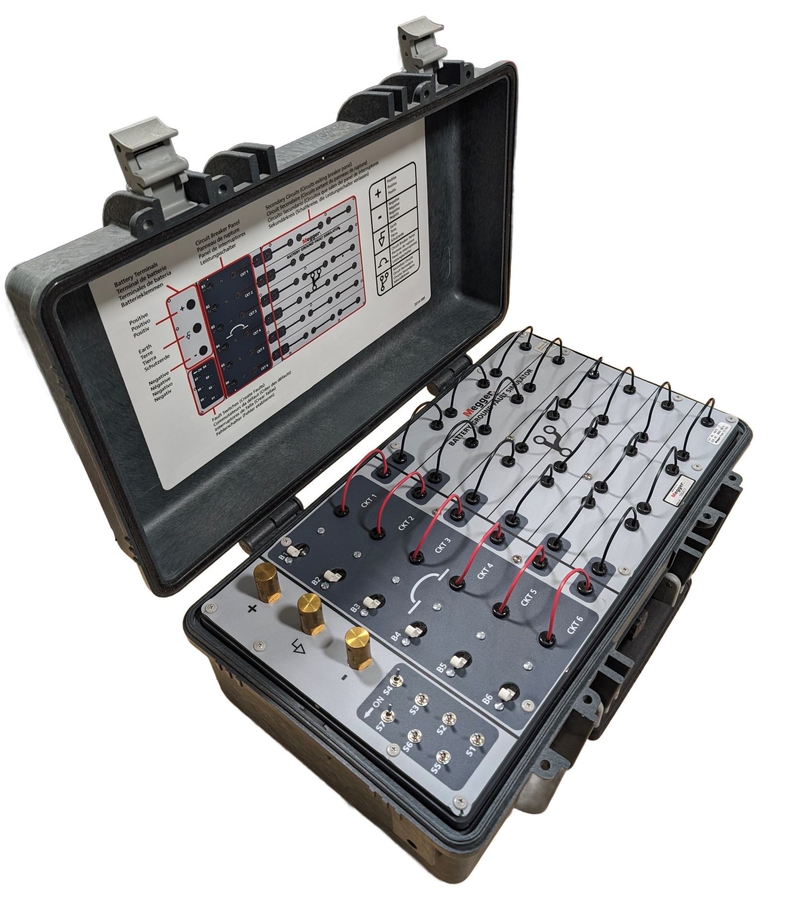 Megger BGFS - RPM Test Equipment Solutions Inc.
