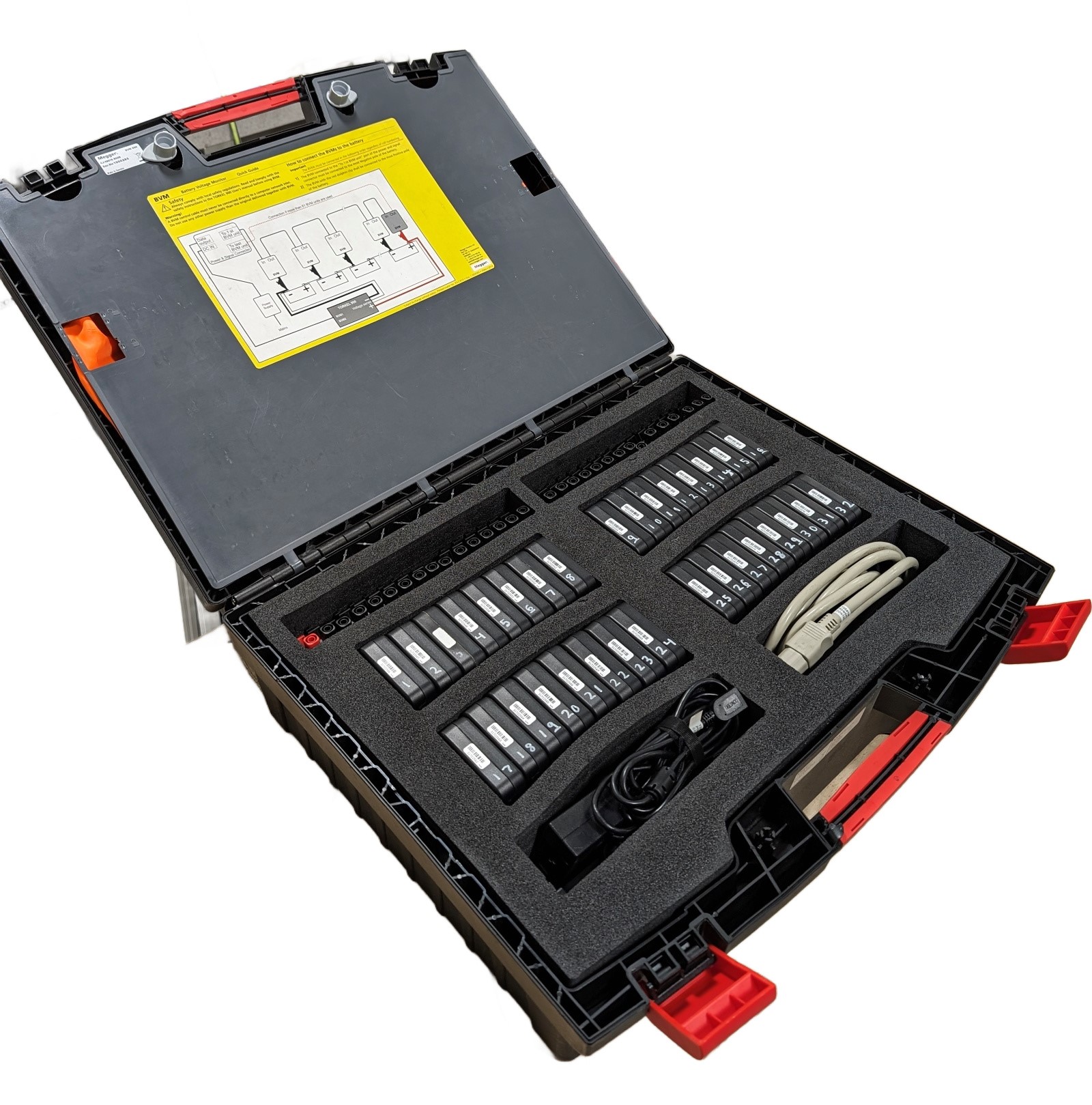 Megger BVM-600 - RPM Test Equipment Solutions Inc.